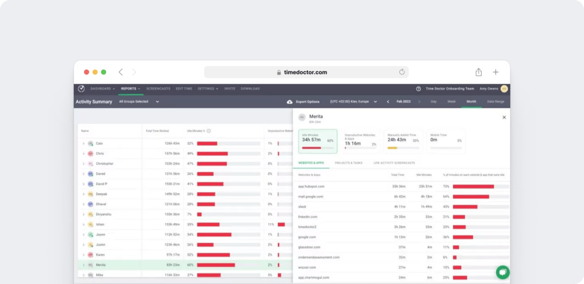 9 best idle time tracking software for remote/hybrid teams