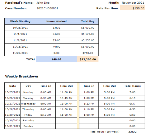 Free paralegal timesheet templates (Excel, PDF, Word)