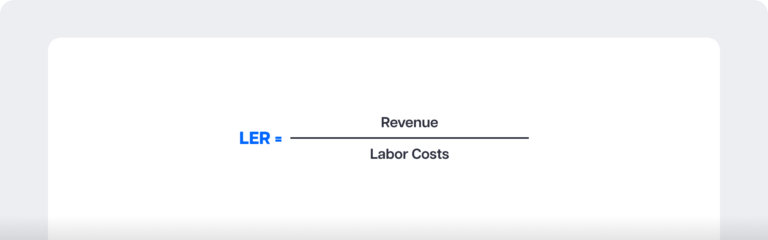 How to calculate the labor efficiency ratio for your business